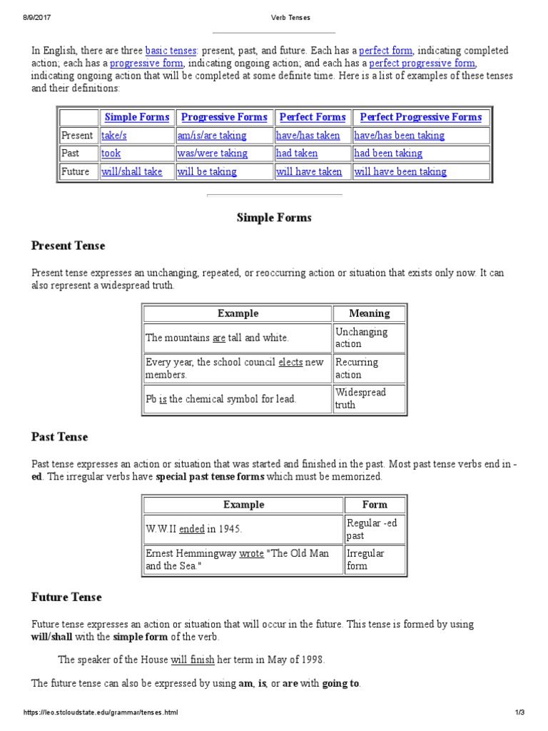 Verb Tenses (Condensed Notes) | PDF | Grammatical Tense | Perfect (Grammar)