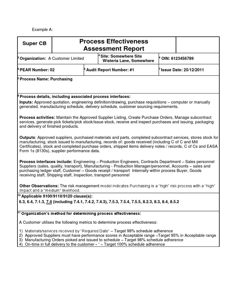 Example of Using Pear Form | Business | Industries