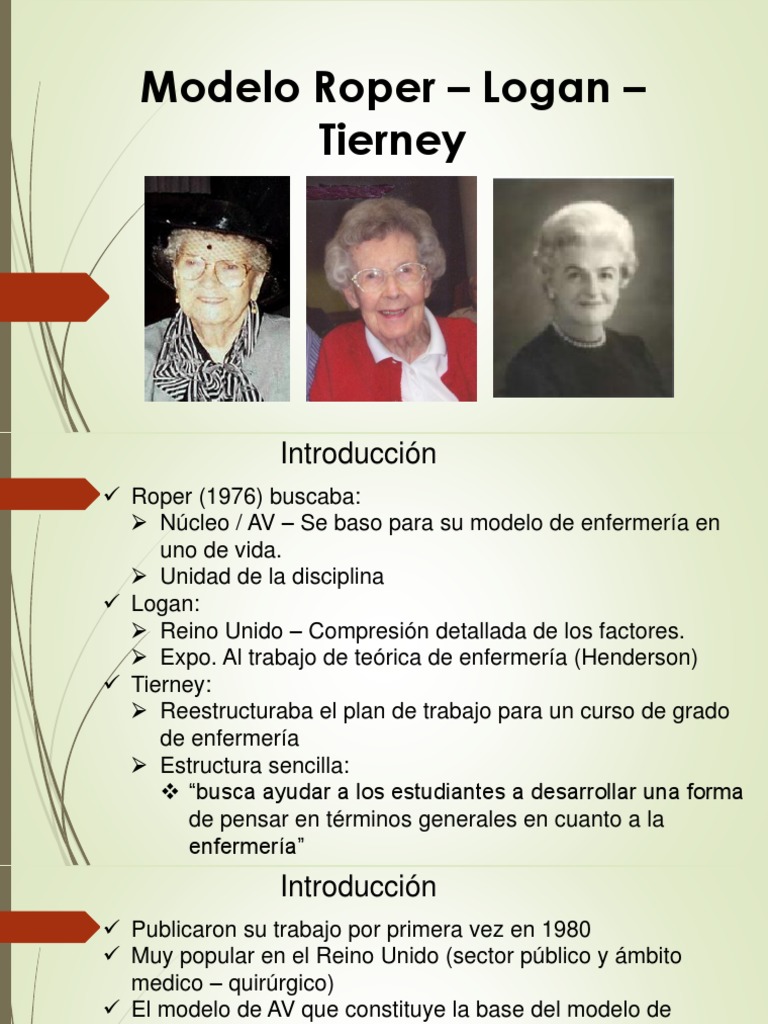Modelo Roper - Logan - Tierney | PDF | Enfermería | Planificación