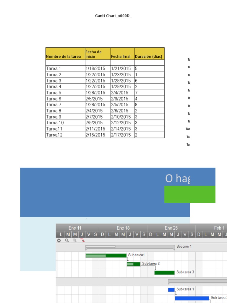 Diagrama de Gans | PDF
