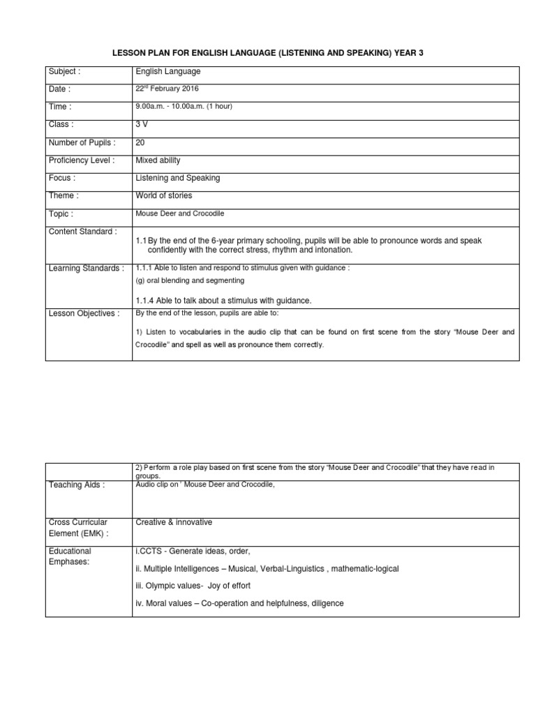 Lesson Plan Listening and Speaking | PDF | Lesson Plan | Vocabulary
