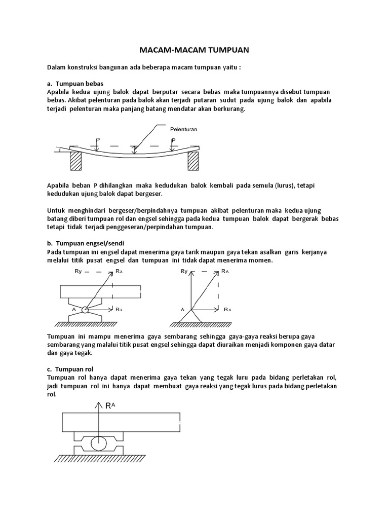Macam Macam Tumpuan | PDF