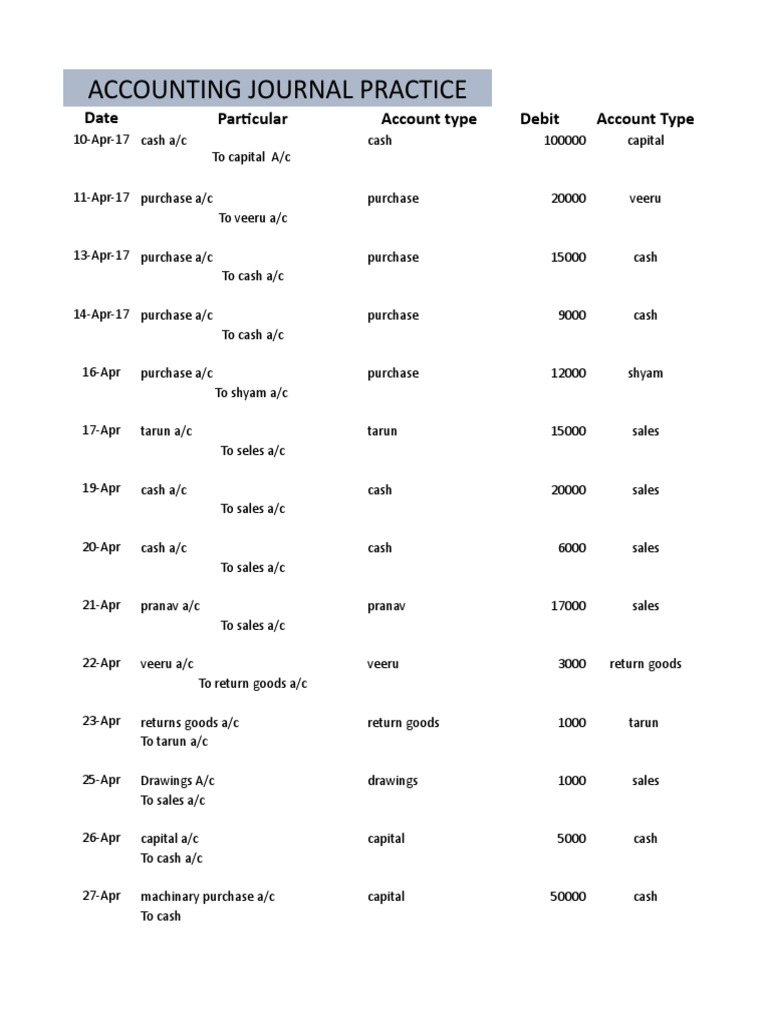 Journal Entries Practice for Accounting Transactions | PDF | Debits And ...