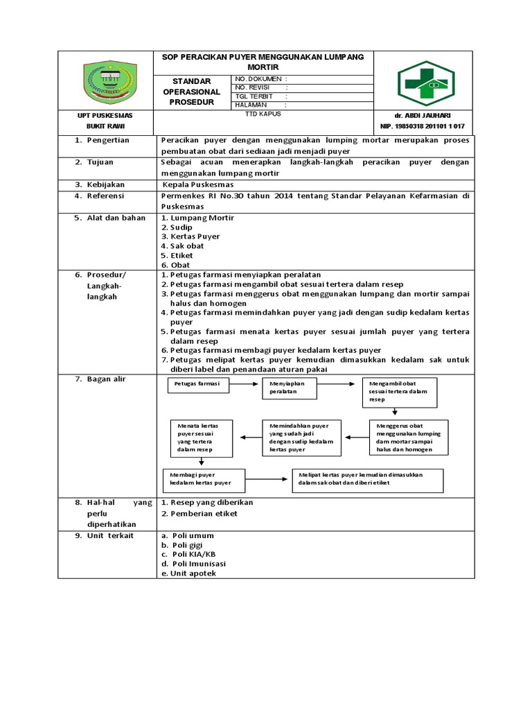 Sop Resep Racikan Puyer Di Apotek | PDF | Sains & Matematika