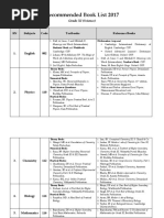 Class 11 Book List 22-23 | PDF | Science