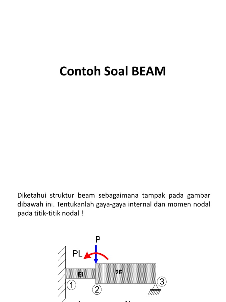 Contoh Soal BEAM | PDF