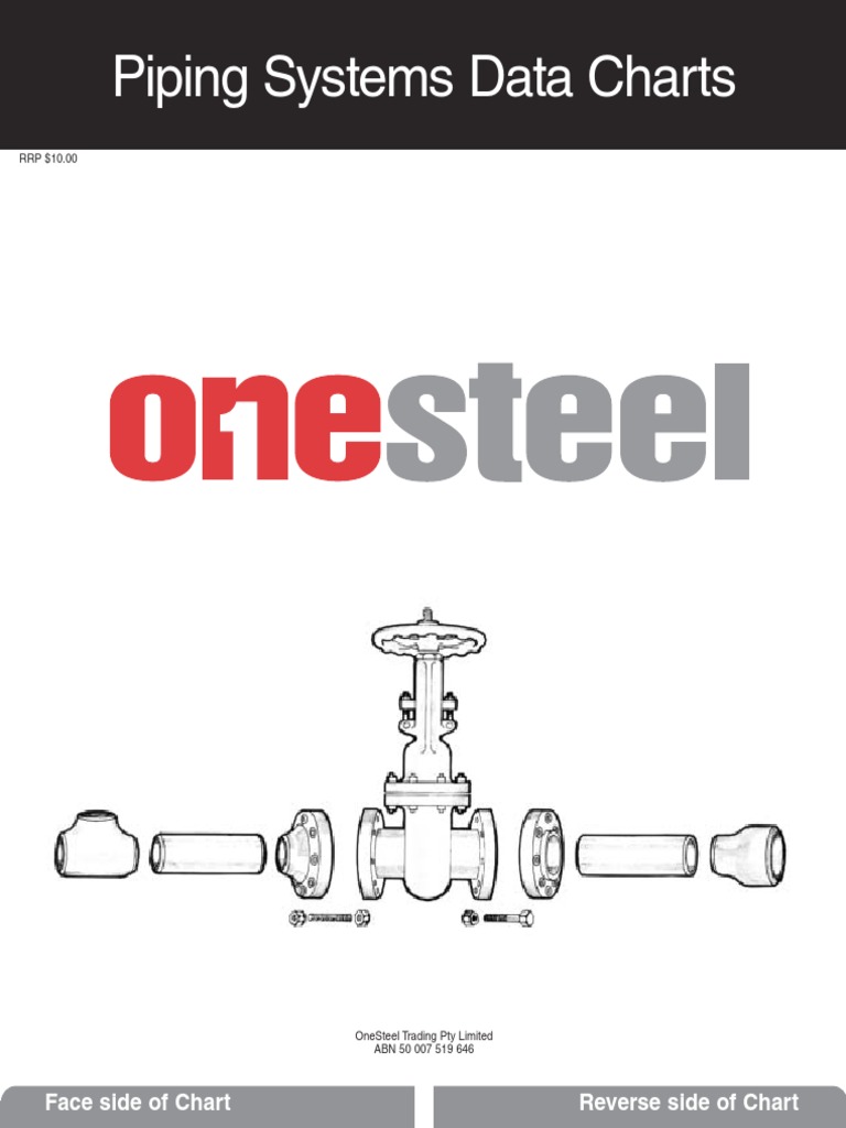 One Steel Pipe Chart | PDF | Pipe (Fluid Conveyance) | Building Materials