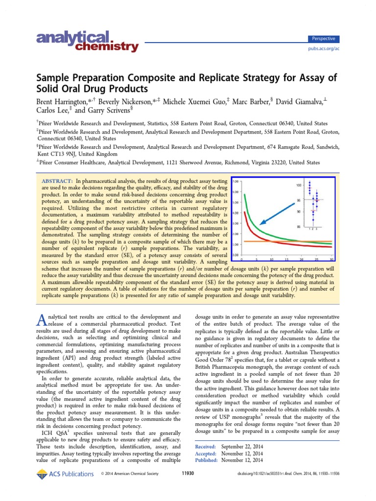 Sample Preparation Composite and Replicate Strategy For Assay of Solid ...