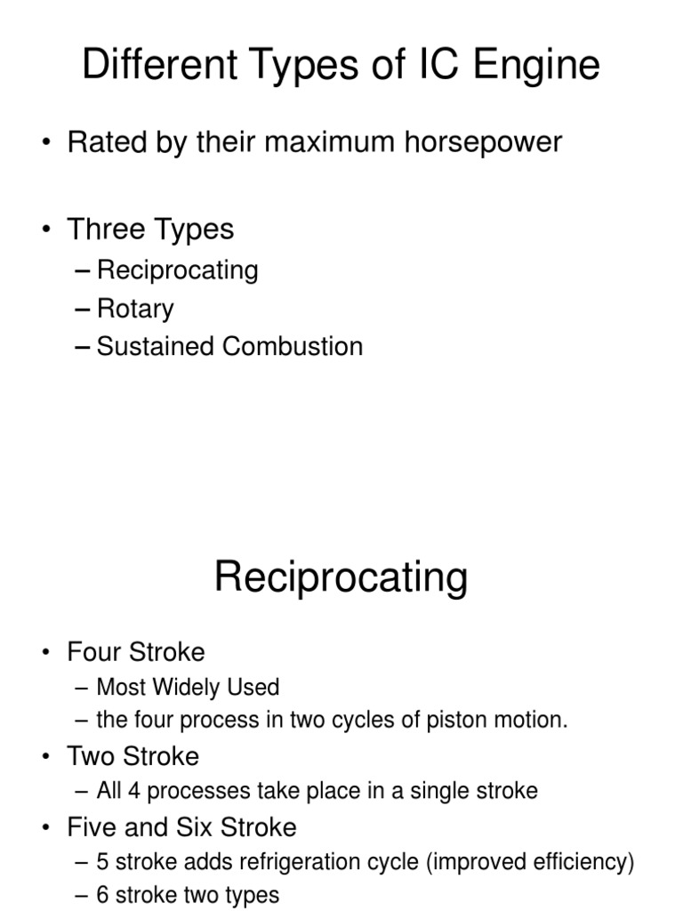 Different Types of IC Engine: - Rated by Their Maximum Horsepower ...