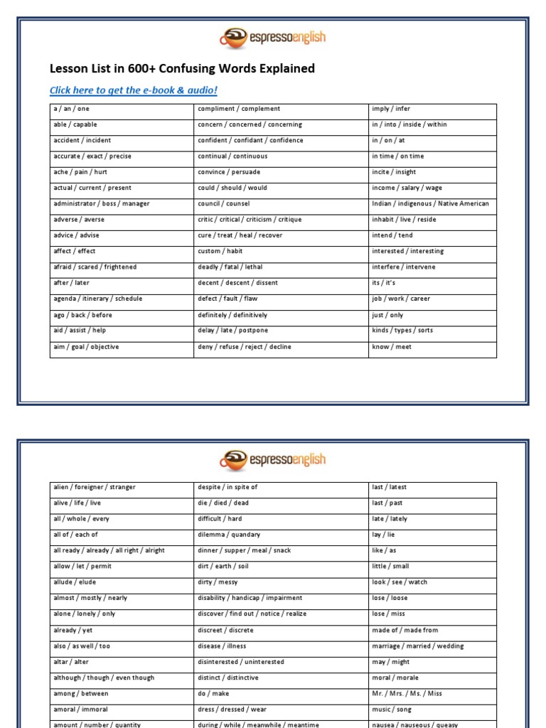Lesson List 600 Confusing Words Explained | PDF