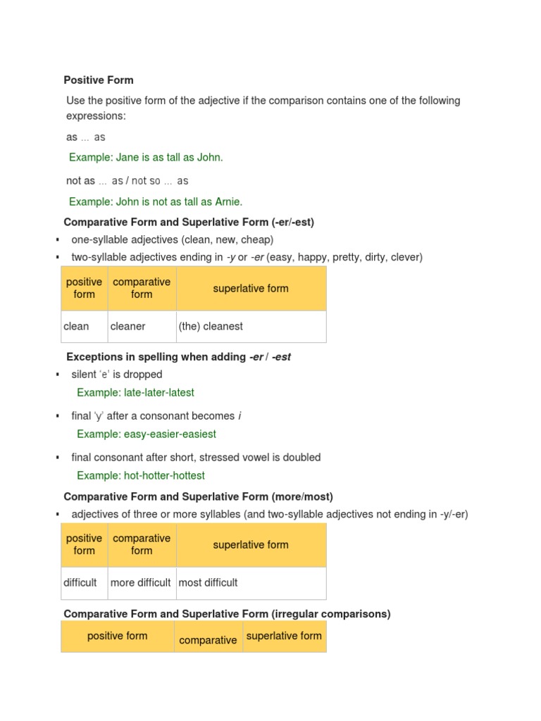 Positive Form: Example: Jane Is As Tall As John | PDF | Adjective | Adverb