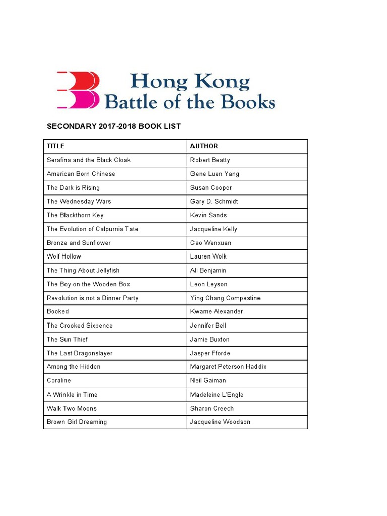 Secondary 2018 Bob Book List | PDF