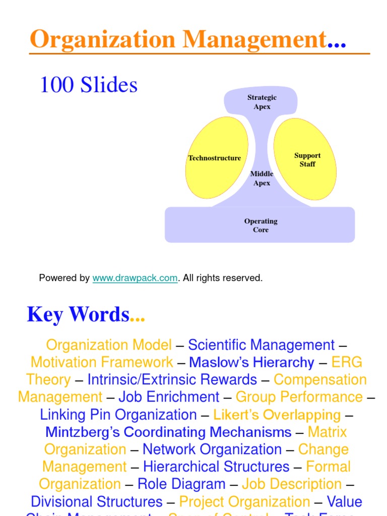 Organization Management PDF | PDF | Motivation | Motivational