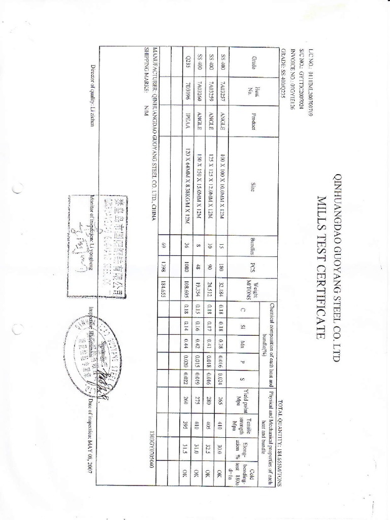 Mill Test Certificate 91 | PDF