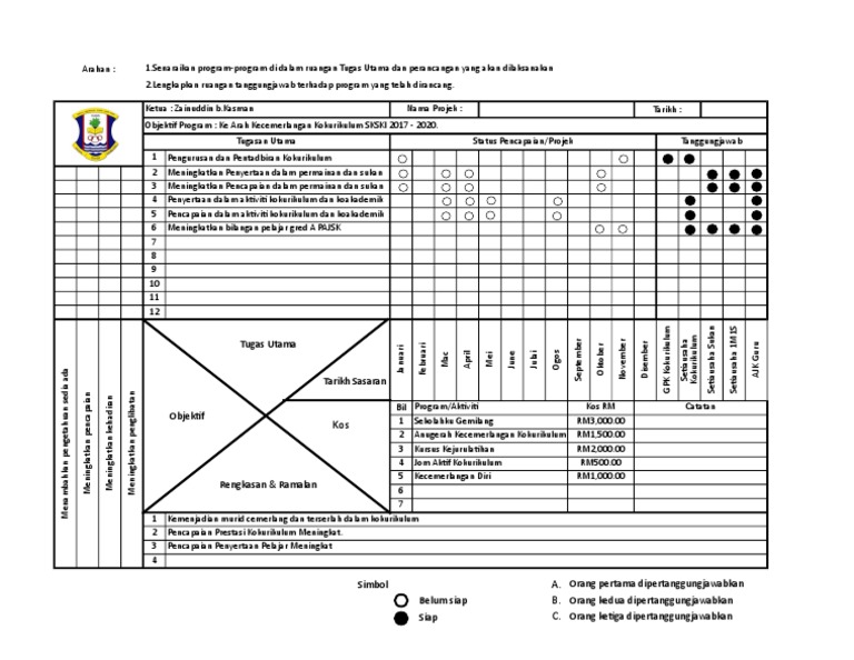 Jadual Oppm Unit Kokurikulum | PDF