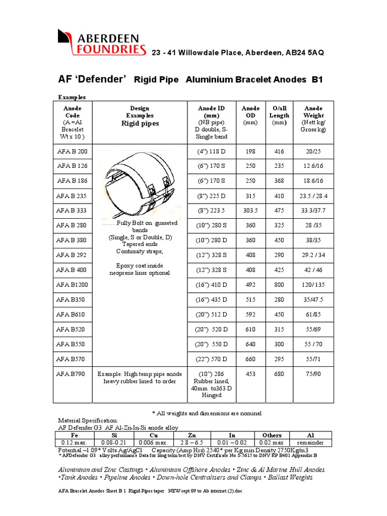 Bracelet Anode Datasheet | PDF | Building Materials | Metals