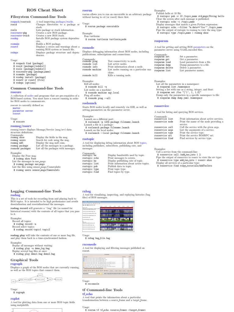 ROS Cheat Sheet: Filesystem Command-Line Tools | Descargar gratis PDF ... ROS Cheat Sheet: Filesystem Command-Line Tools | Descargar gratis PDF ...
