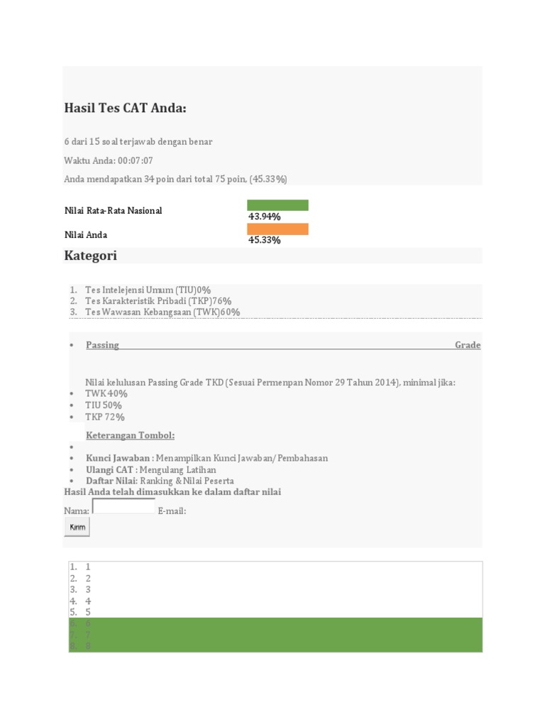 Hasil Tes CAT: Analisis dan Nilai | PDF