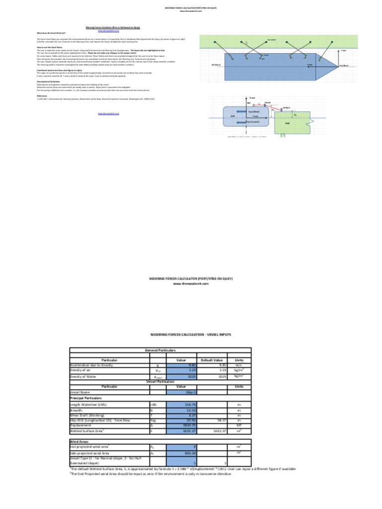 Mooring Forces Port or STBD On Quay WWW - Thenavalarch.com Rev 1 | PDF ...