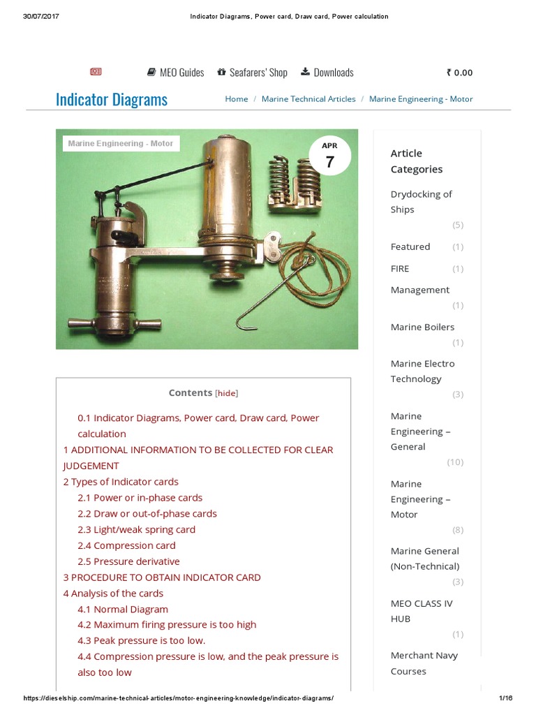 Indicator Diagrams, Power Card, Draw Card, Power Calculation | PDF ...