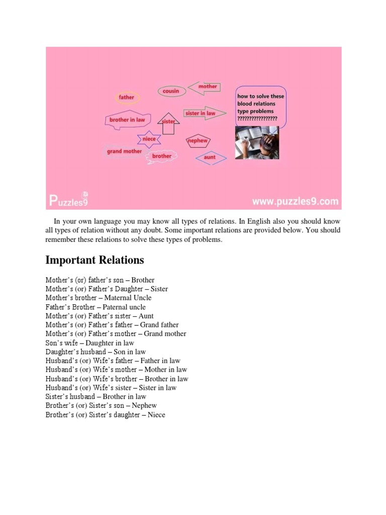 Bllod Relations Pdf Father Question
