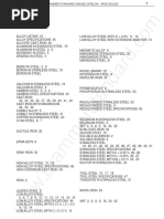 Jis G4052-08 | PDF | Chemical Substances | Materials