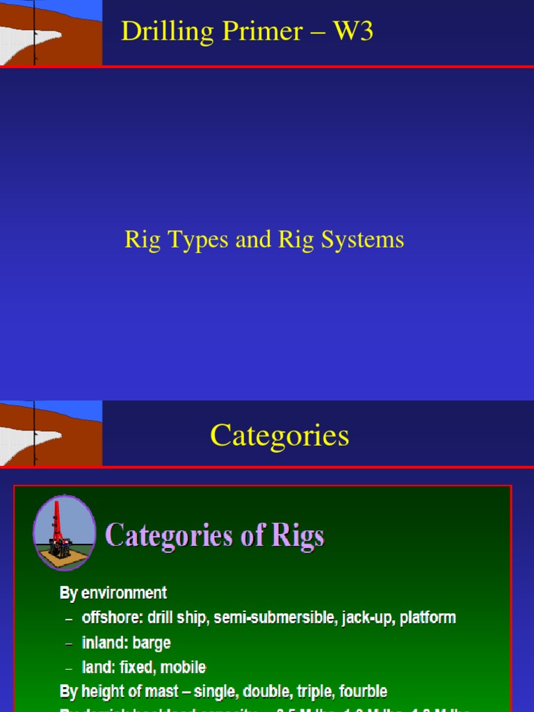 Drilling Primer - W3: Rig Types and Rig Systems | PDF