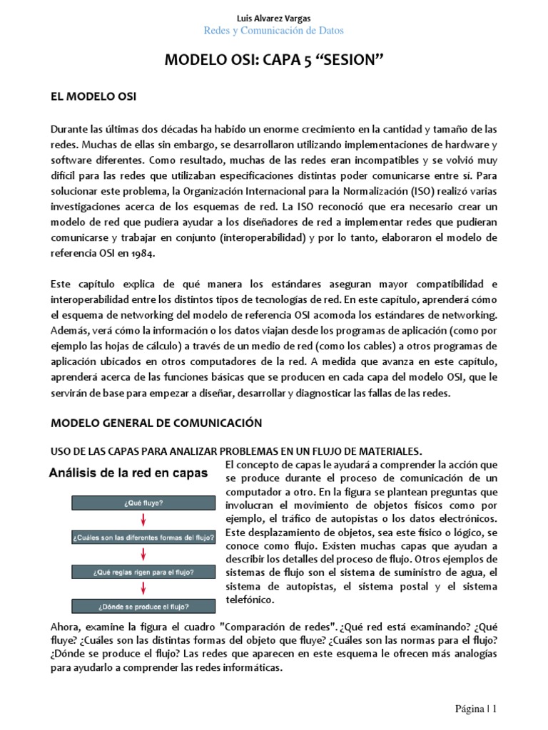 Modelo Osi Capa 5 Sesion | PDF | Modelo osi | Red de computadoras