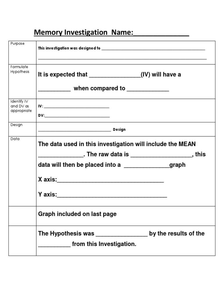 Memory Investigation | PDF