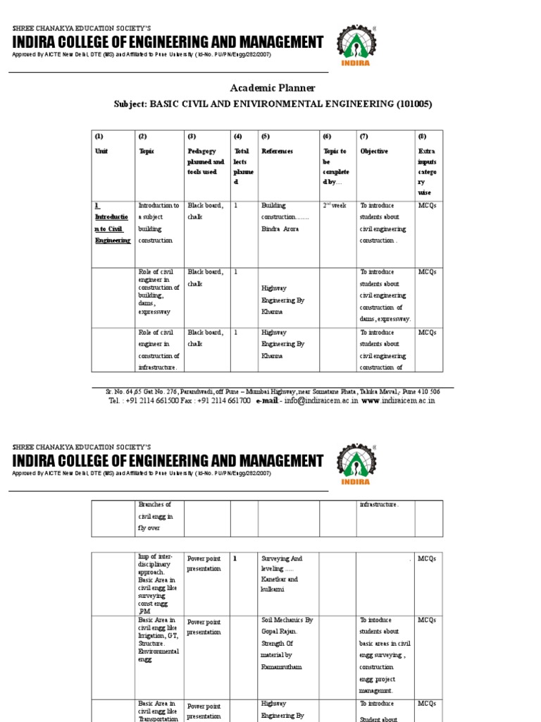 Academic Planner Civil | PDF | Surveying | Environmental Engineering