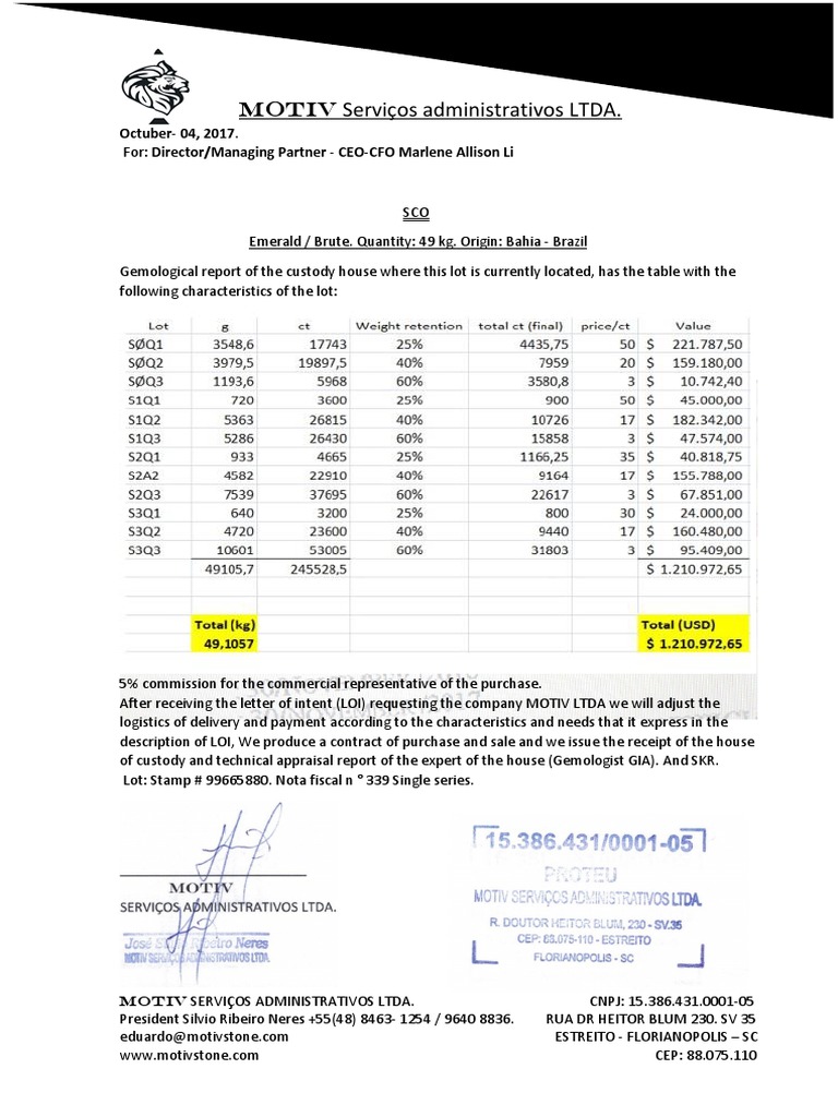 (SCO) Offer Emerald (49kg) SKR-Motiv Ltda. | PDF | Market (Economics ...