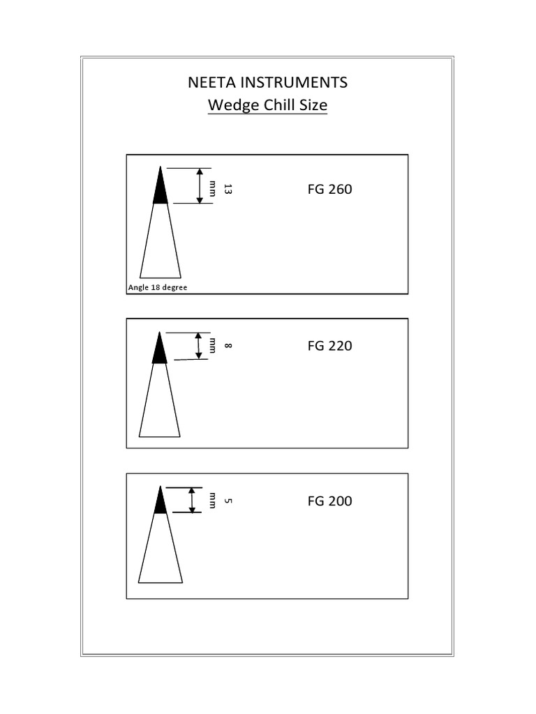 Neeta Instruments Wedge Chill Size: Angle 18 Degree | PDF