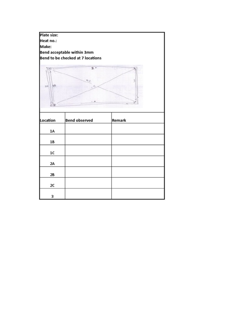 Bend Inspection | PDF