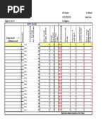 ADG TDG Classification Tool | PDF