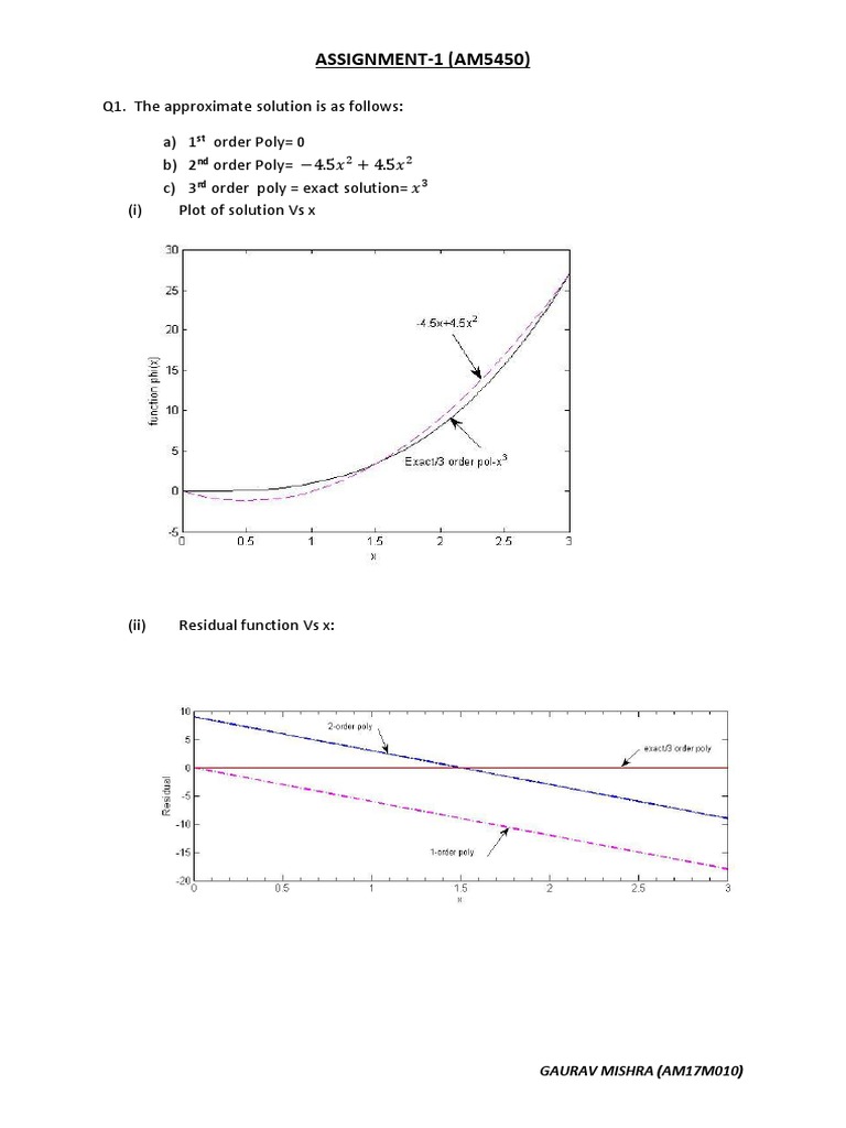 Assignment Sol 1 Download Free Pdf Numerical Analysis Discrete Mathematics 6937
