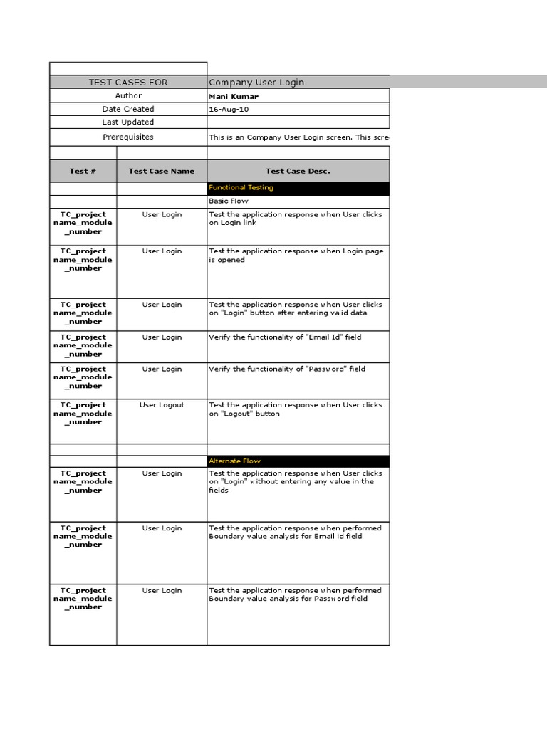 166111637 Login Sample Test Cases Xls | Login | Password