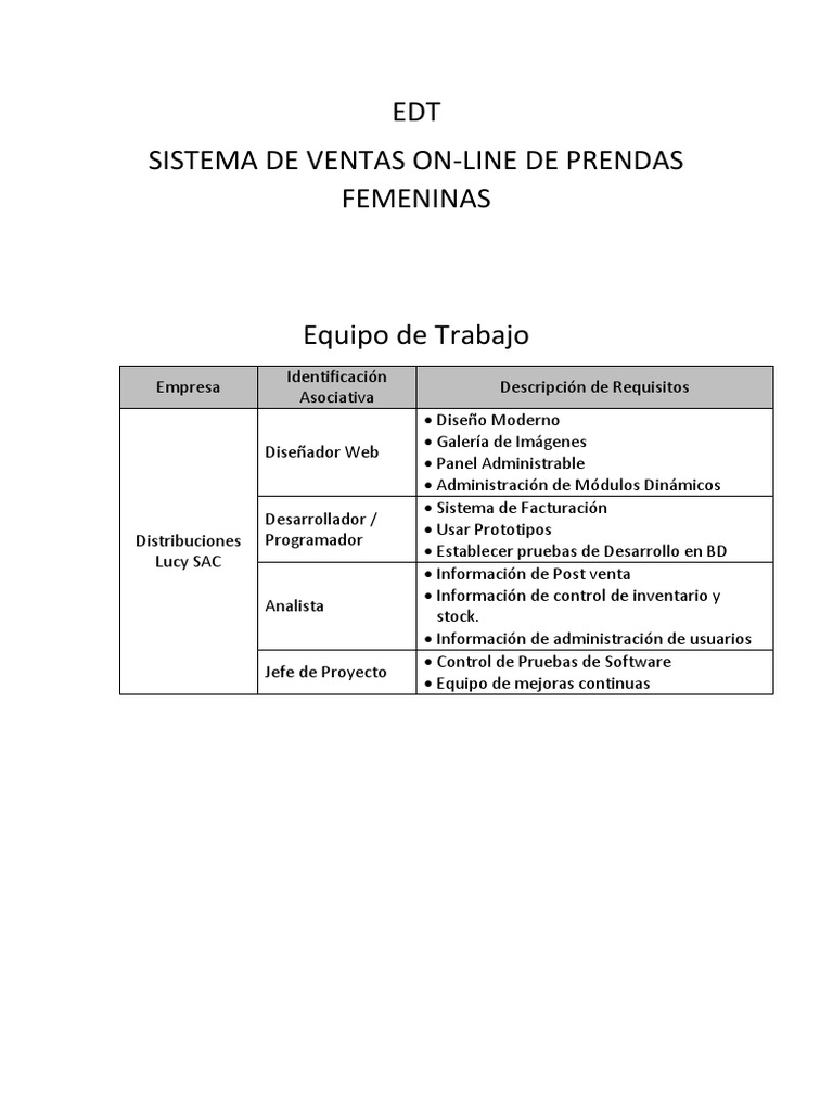 EDT - Ejemplo | PDF | Diseño web | Red mundial