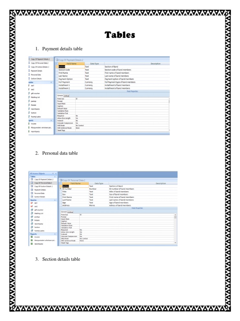 Tables: 1. Payment Details Table | PDF | Information Technology | Data