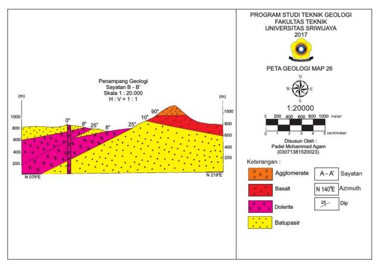 Akem Peta 26 Sayatan B Padel | PDF