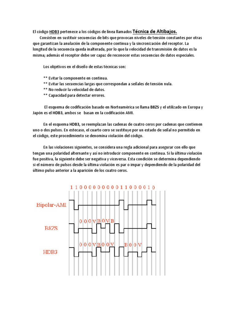 Codificación HDB3: Técnica y Comparativa | PDF | Electrónica | Informática