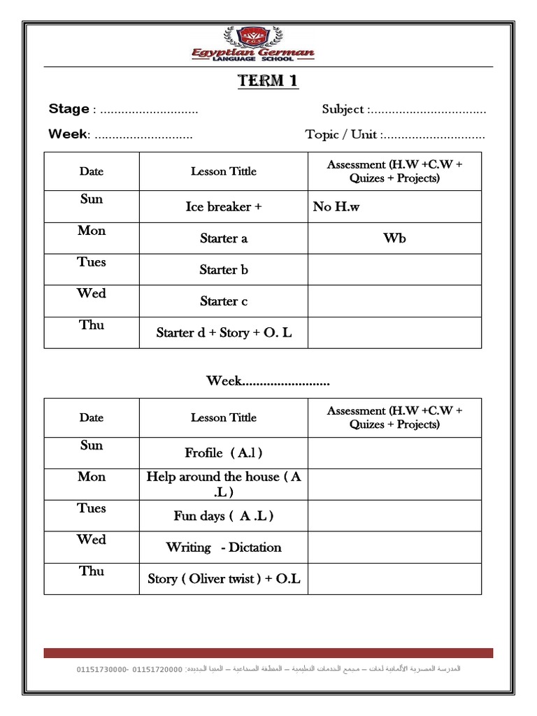 Term 1: Stage: . Week: . Topic / Unit: . | PDF | Teaching Methods ...