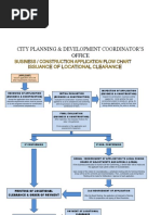 PICE NatCon 2024 Program | PDF | Engineering