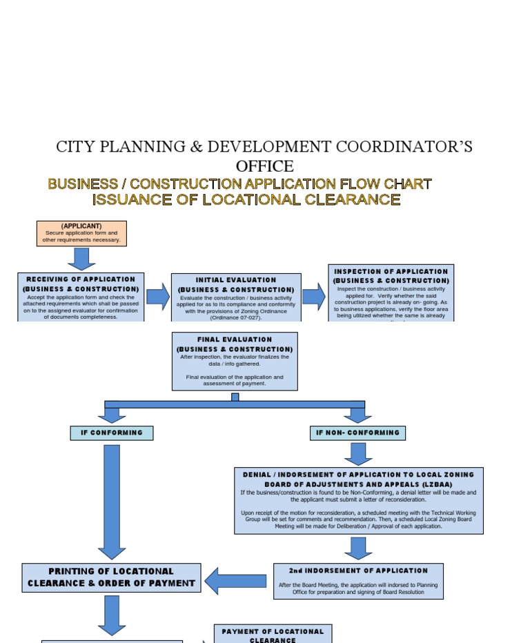 Flow Chart | PDF | Government | Government Information