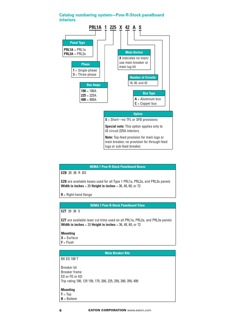 Loadcenters-Panelboards PRL1,2,3 y 4 | PDF | Mains Electricity | Components