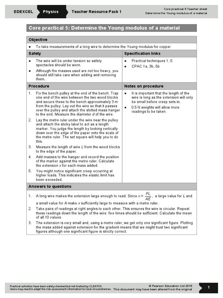 As and A Level Physics Core Practical 5 Young Modulus (Student Teacher ...