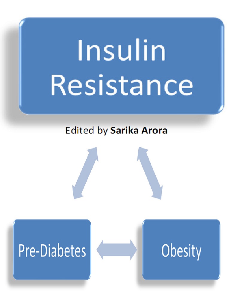 Insulin Resistance PDF | PDF | Protein Kinase B | Insulin Resistance