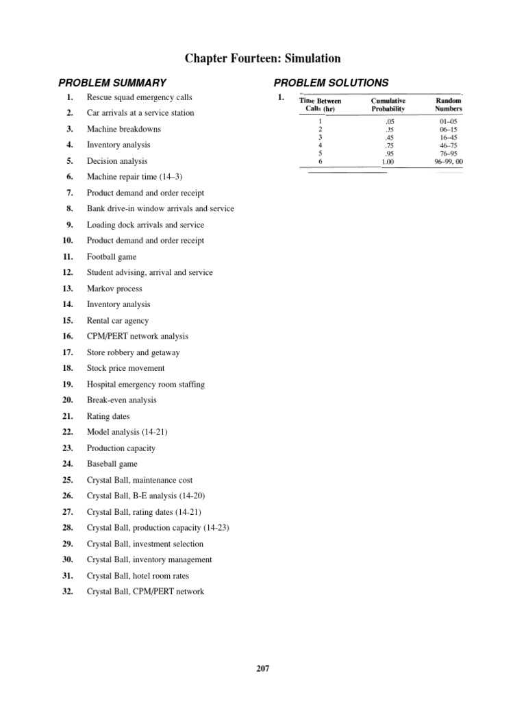 Chapter Fourteen: Simulation: Problem Summary Problem Solutions | PDF | Randomness | Inventory