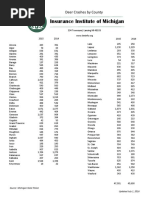 MDOC Facilities Map | PDF | Michigan | Government Related Organizations