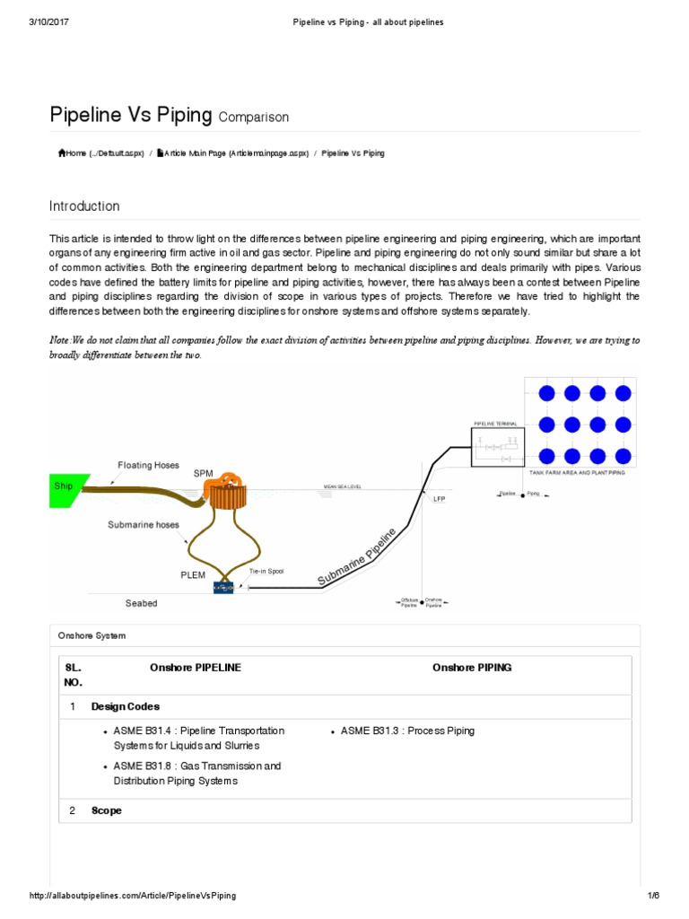 Pipeline Vs Piping - All About Pipelines | PDF | Pipeline Transport ...