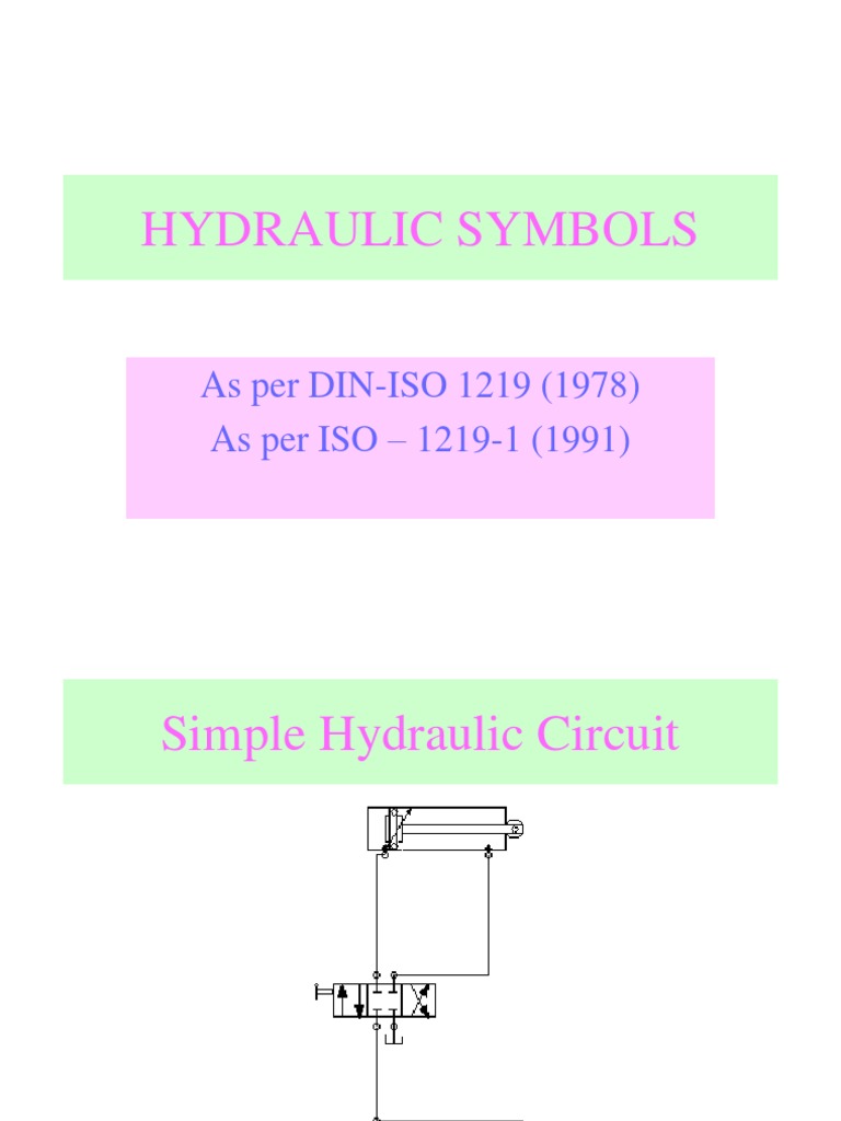 Hydraulic Symbols: As Per DIN-ISO 1219 (1978) As Per ISO - 1219-1 (1991 ...